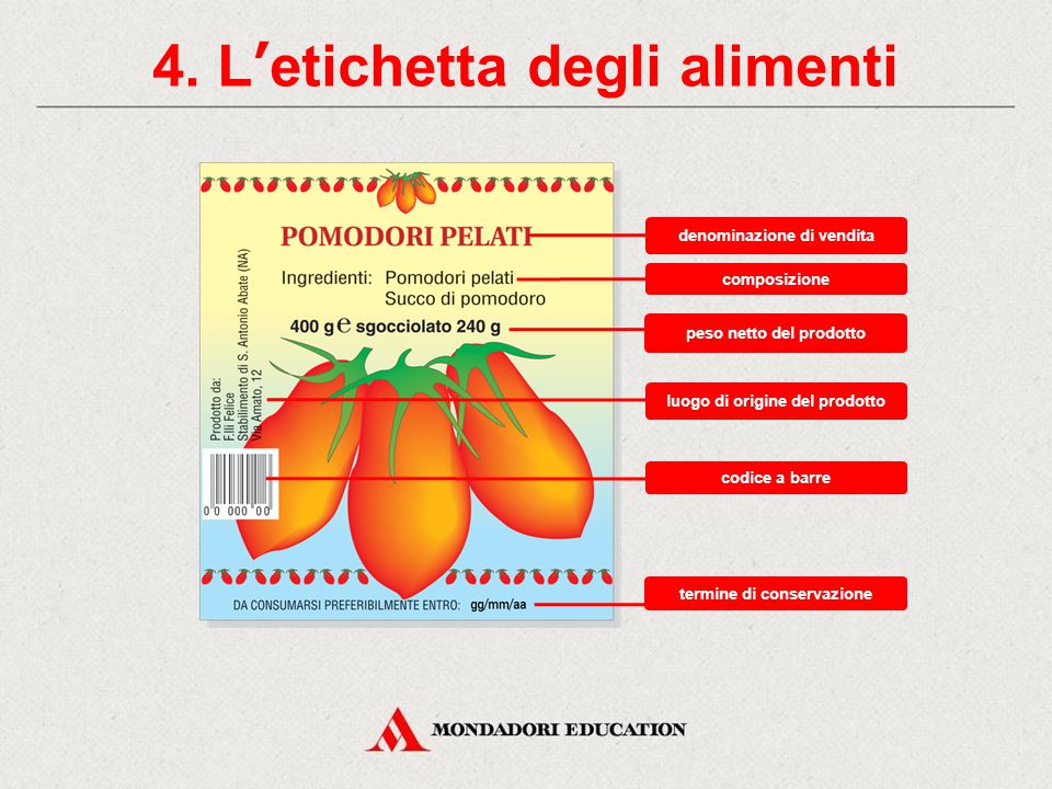 le etichette degli alimenti
