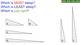 Divisible by 3 [Andrew Stadel]: 2015