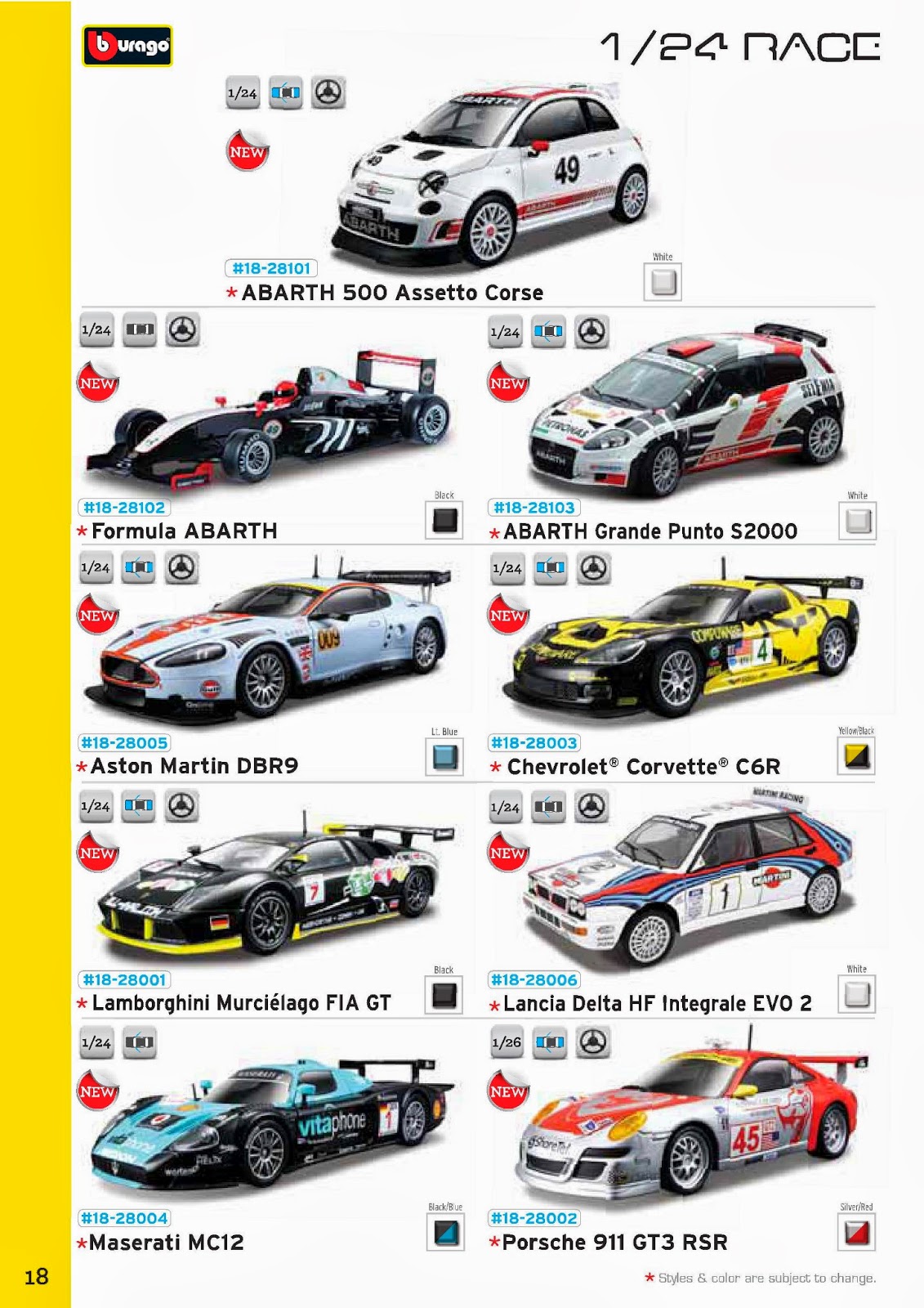 Burago 2013 – DCM Italy