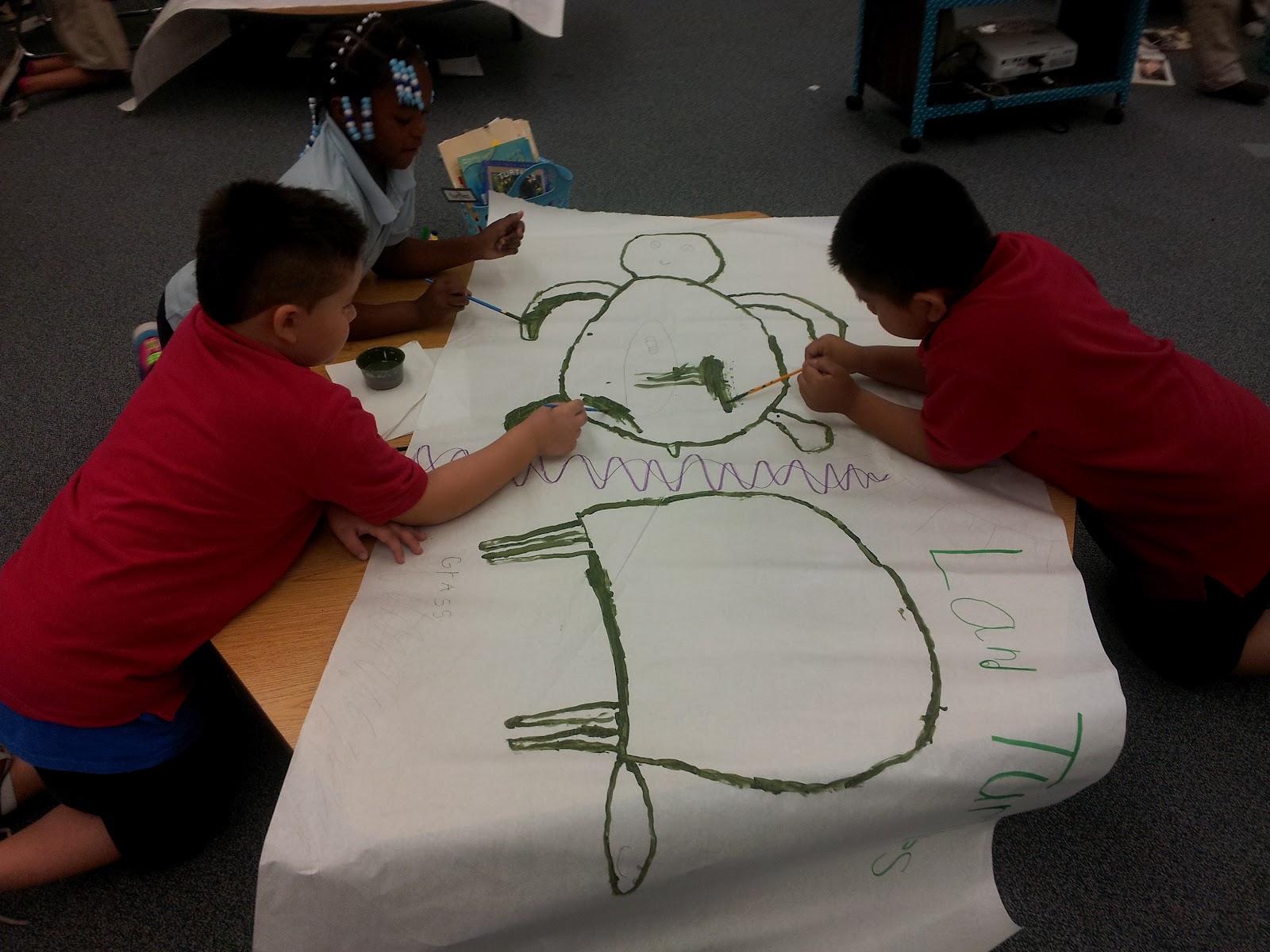 The Go To Teacher: Inquiry Circle visual representations