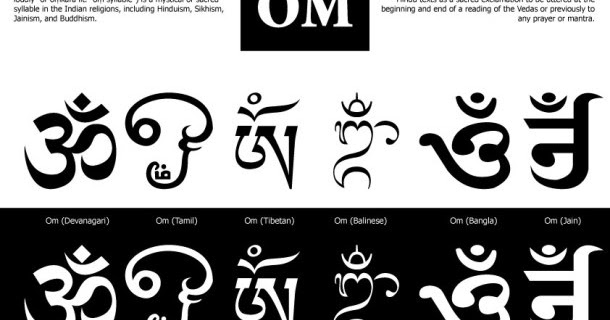 Kundalini Experiences, Kundalini Awakening, Kundalini Raising, Yoga ...