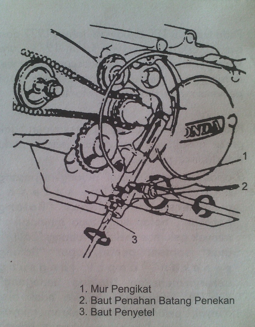 cara menyetel rantai kamprat motor ~ Mamah Muda Blogr