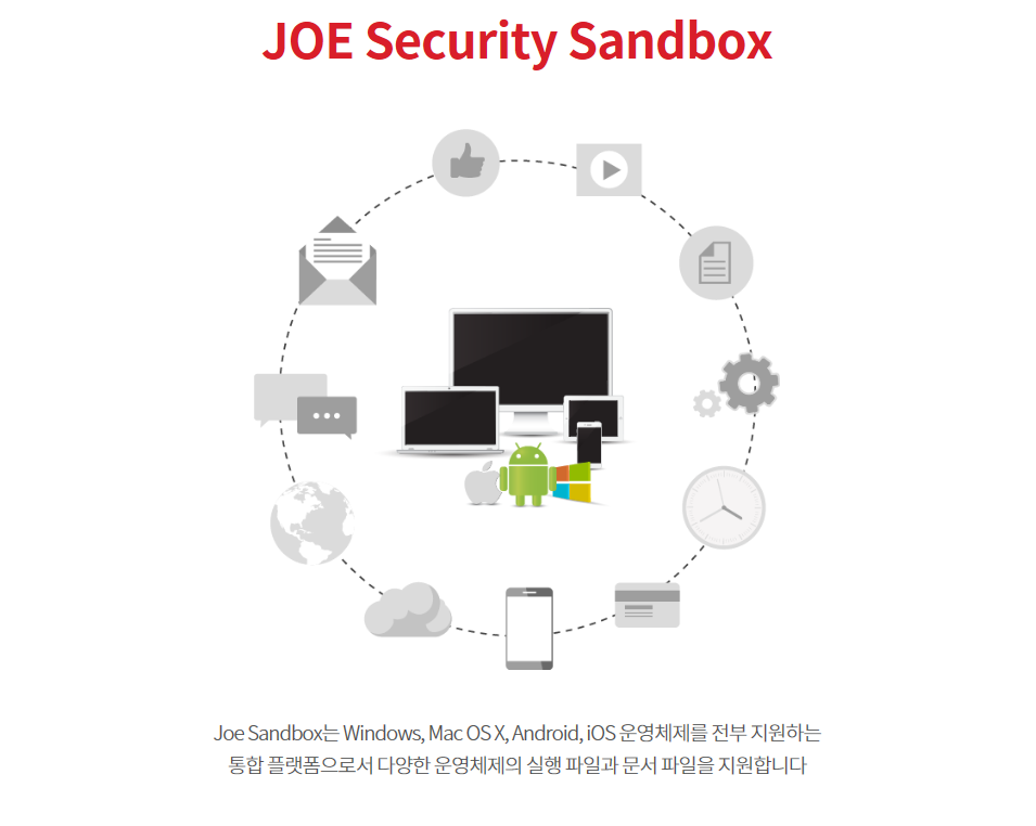 조샌드박스: JOE Security Sandbox