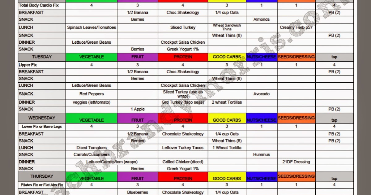 Getting Fit for Good : 21 Day Fix Meal Plan for 1500 - 1799