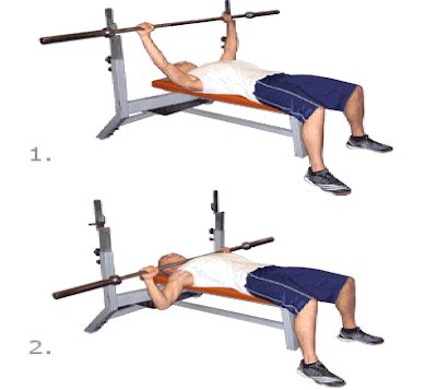 Step Exercises and Fitness: Chest Exercises : step 5 : Barbell Bench Press