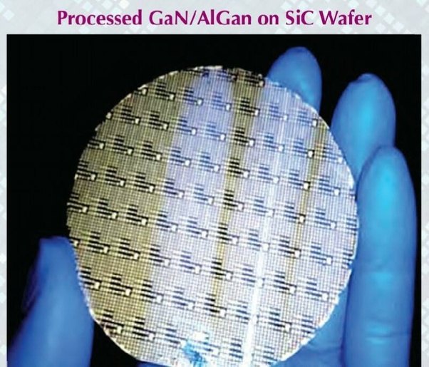 Everything You Will Ever Need to Know About Gallium Nitride (GaN) HEMT ...