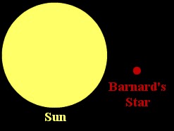 Andromeda Child: THE LOST WORLD OF BARNARD'S STAR