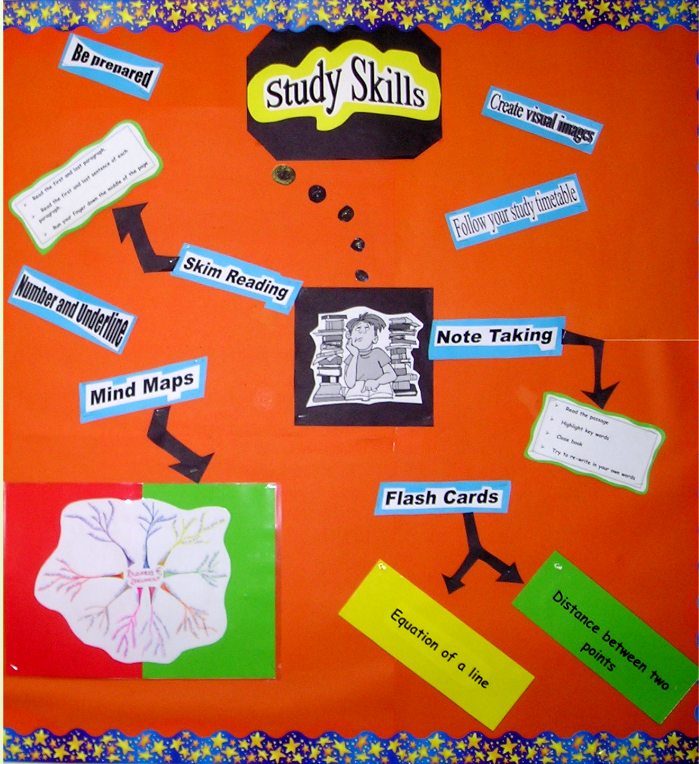 GHT Classes-Make a mark with quality education: Ensure ‘All Round ...