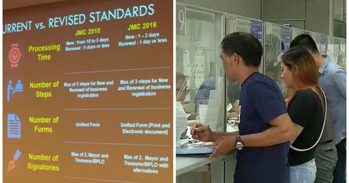 Business permits to be made available in 1 to 2 days - The Summit Express