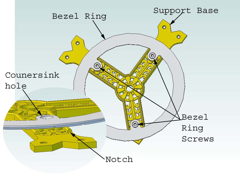 Swamp Castle: Harmonic Transformer for the Classroom