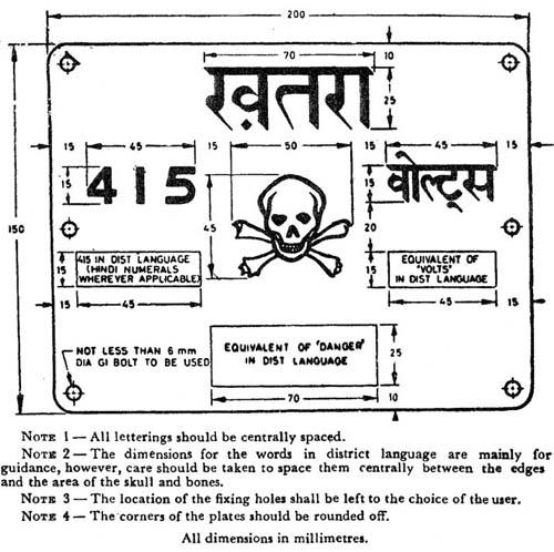 Transmission Line Overview: Danger Notice Plates