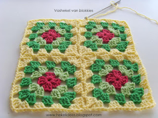 Hekel Idees: Tutoriale