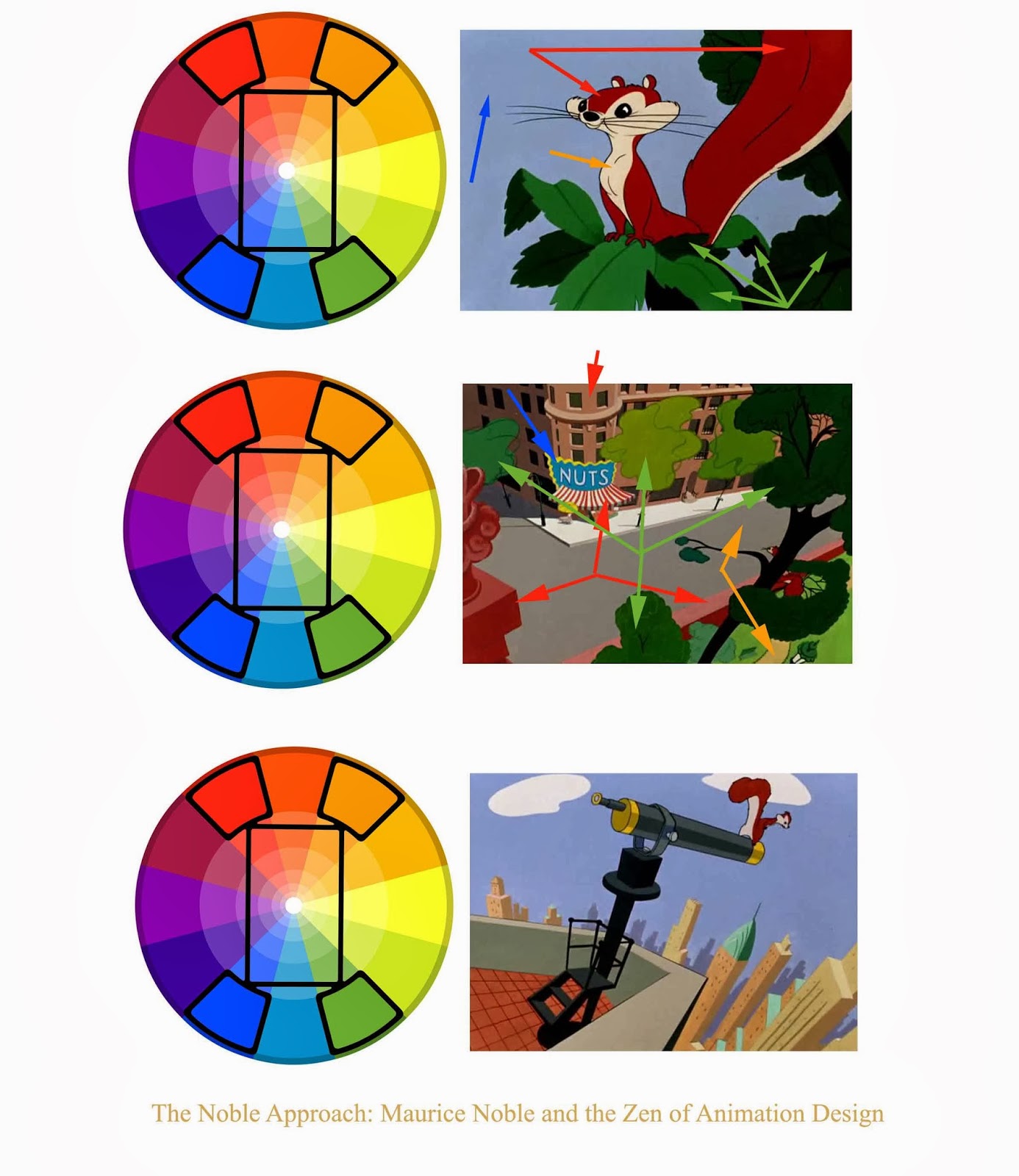 The Noble Approach: Maurice Noble and the Zen of Animation Design ...