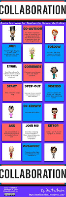 Warren Sparrow: How Teachers can collaborate