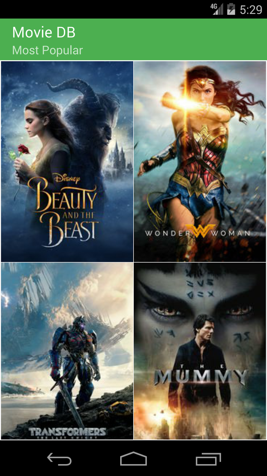 RE : (Tutorial Android) HTTP Client on Android with Retrofit - My Personal Blog