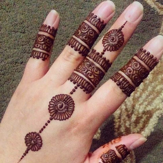 Henna Club Indonesia: Fingers Henna/Mehndi Design