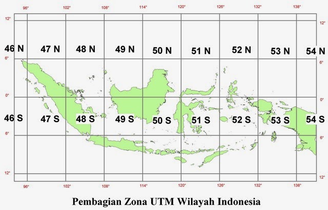 Life, Spirit, Adventure