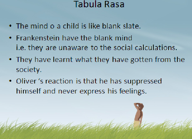 Hitesh Parmar's Assignment: Frankenstein: Introduction and Study of ...