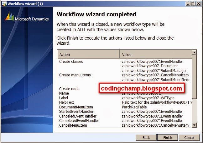Coding Champ: Implementing Workflows in Microsoft Dynamics AX 2012