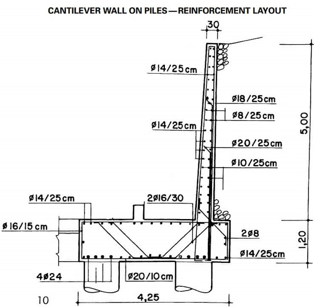 Civil and Architectural Engineering: Cantilever wall on piles!!!