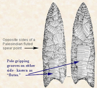 Bit Tooth Energy: Paleo-Indians, the Clovis point, Solutrean point and ...