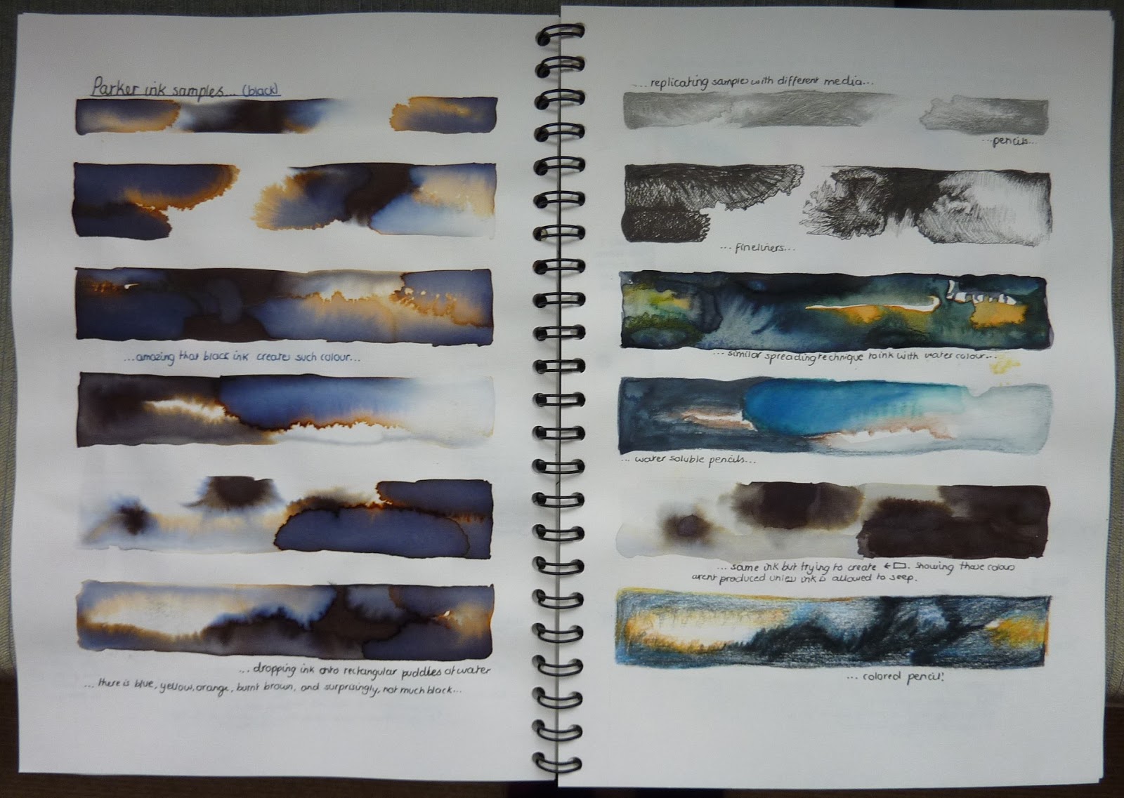 JENNA SIMPSON: Ink experiments!