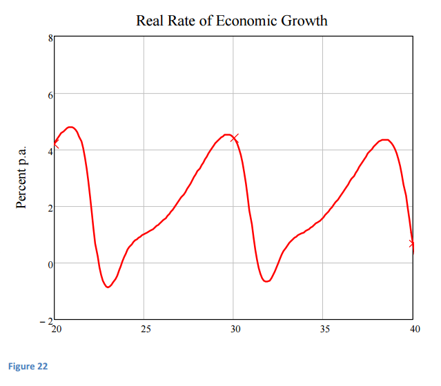 Information Transfer Economics: I am not sure Steve Keen understands ...