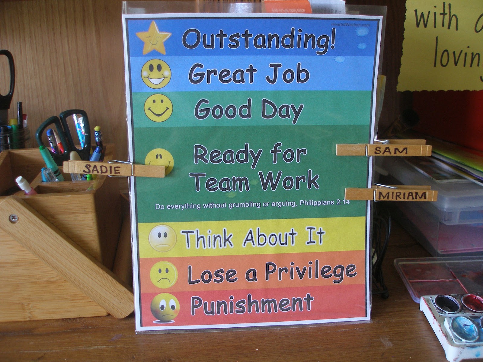 Thy Hand Hath Provided: Keeping Us In Line {Our Homeschool Behavioral Plan}