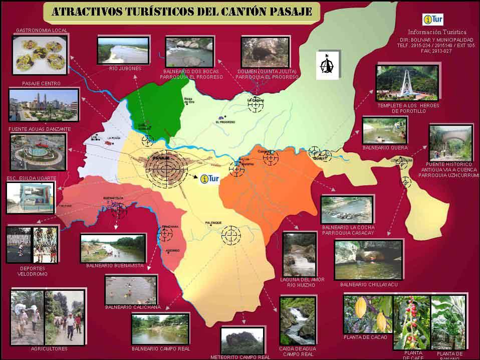 Turismo en Ecuador Ciudad de Pasaje | Ecuador Turistico