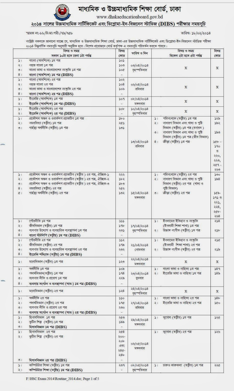 Exam Result of Education Board BD: HSC Routine 2014 Dhaka Board ...