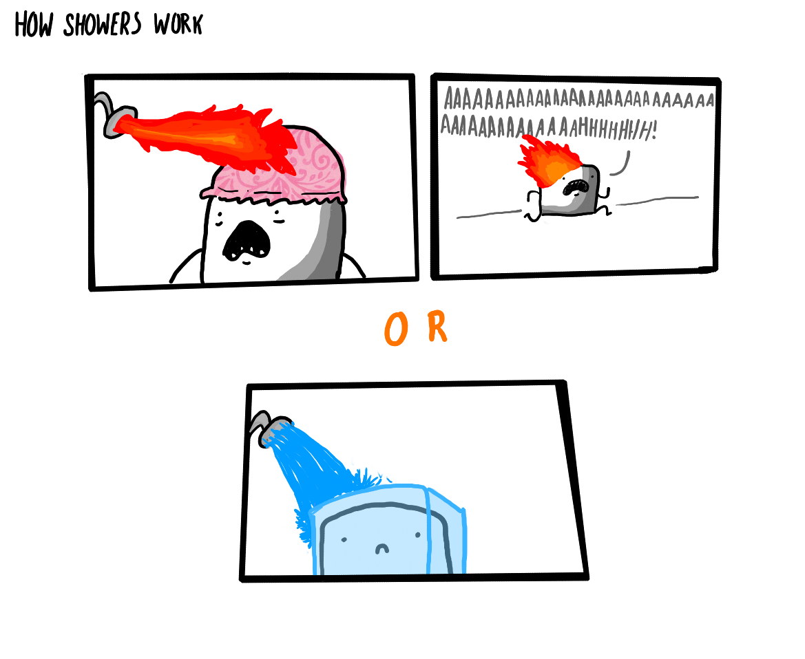 Atomic Acid - Comics, Cartoons, and other Things: November 2013