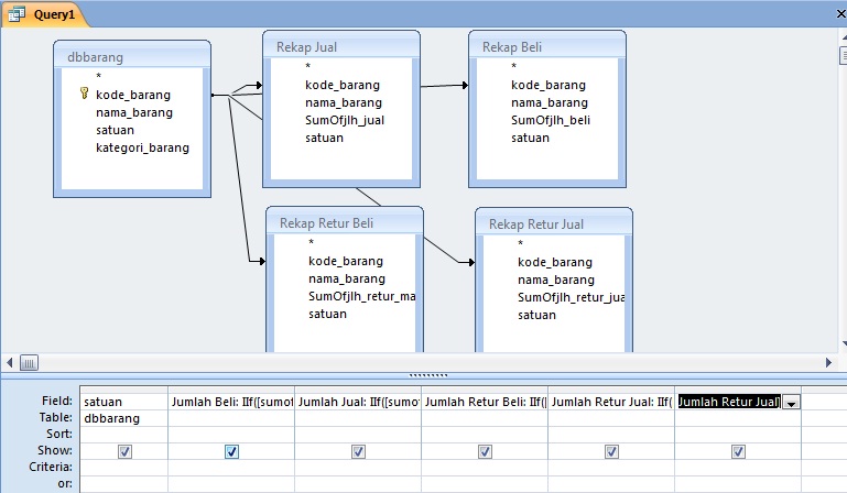 KobsTeach: Membuat Aplikasi Gudang Bagian VII (Membuat Laporan Stok ...