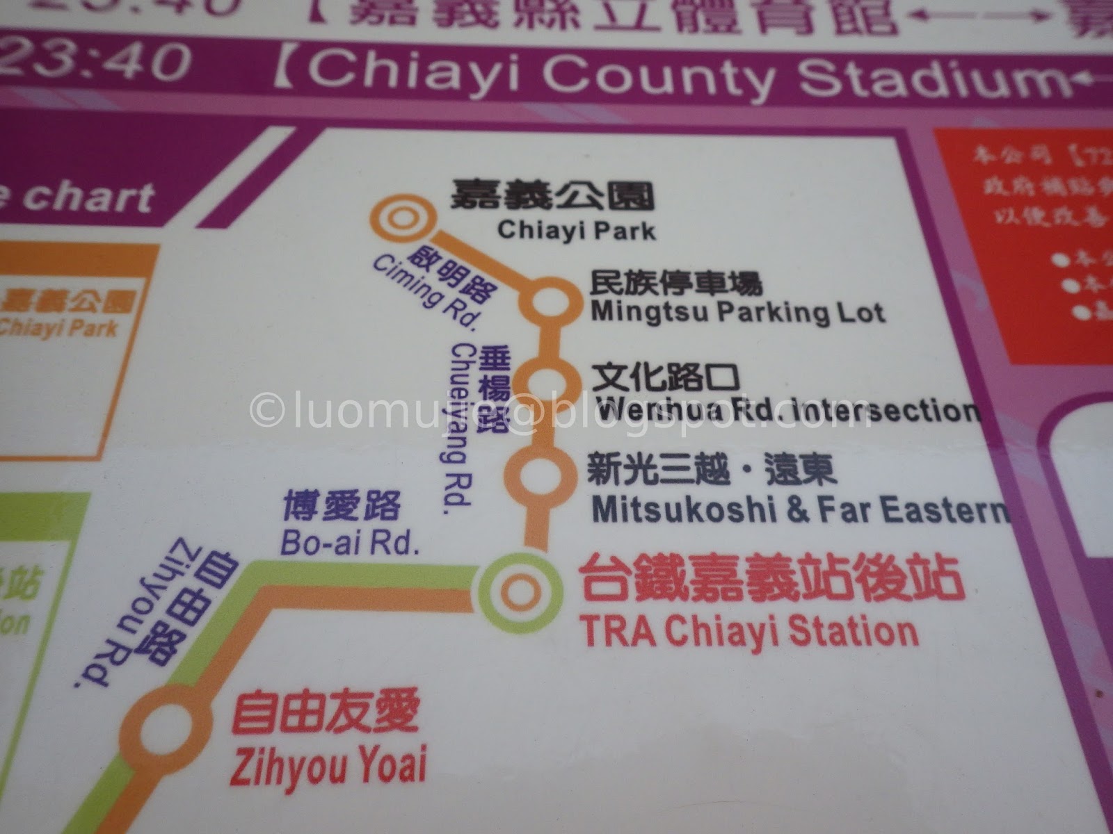 How to go to Chiayi - THSR Chiayi Station (高鐵嘉義站) - Chiayi Station (嘉義車 ...