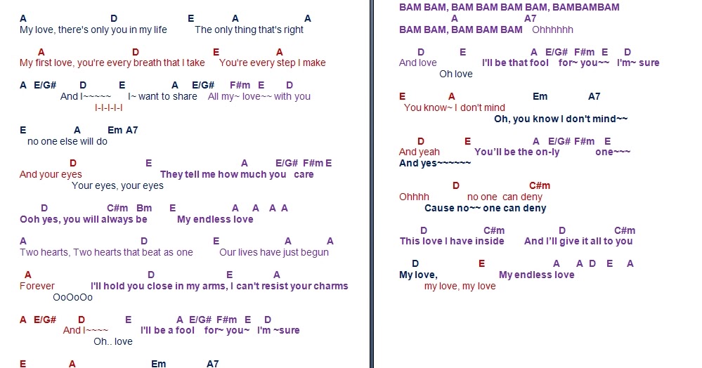 Chord Guitar Endless Love Sheet And Chords Collection