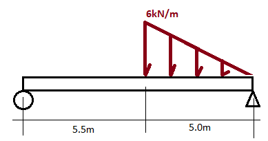 PLAIN AND CIVIL: EXAMPLE 4.4.4. EQUATION METHOD: BEAM WITH TRIANGULAR LOADS