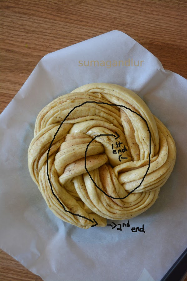 Veggie Platter: Fun Friday ~ Russian Rose Bread / Cinnamon Sugar ...