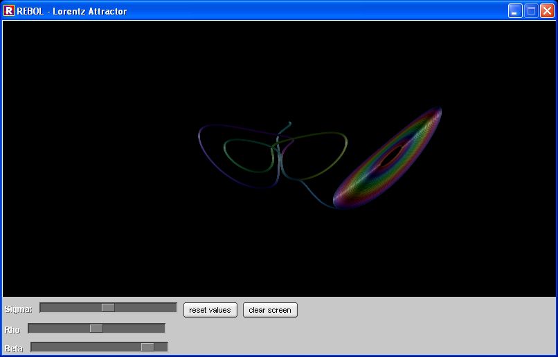 Rebol Lorentz Attractor