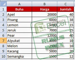Rumus INDEX | Kumpulan Rumus dan Fungsi Excel