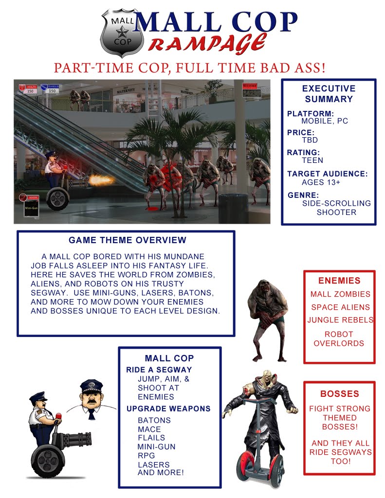 Robert Jungert s 3710 Game Development Blog Mall Cop One Page Design Document Robert Jungert s 3710 Game Development Blog Mall Cop One Page Design Document