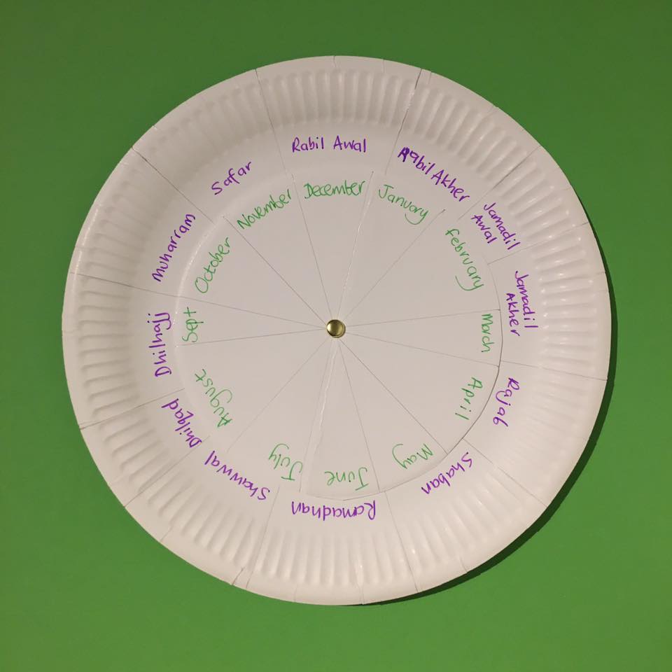 Islamic Rotating Calendar | Islam From the Start