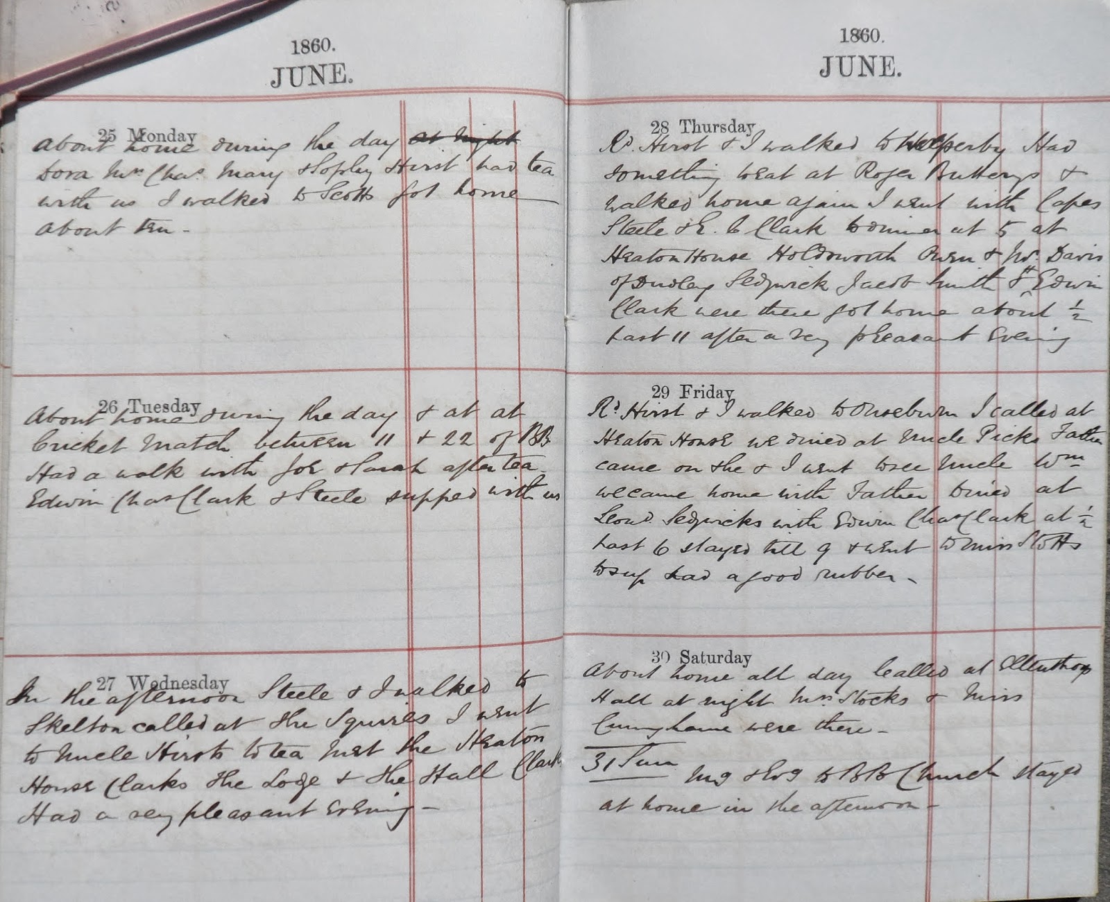 North Yorkshire History: John Richard Stubbs' diary for 1860