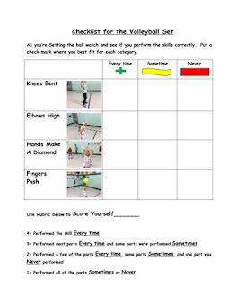 Mr. Godfrey's Blog: Handouts