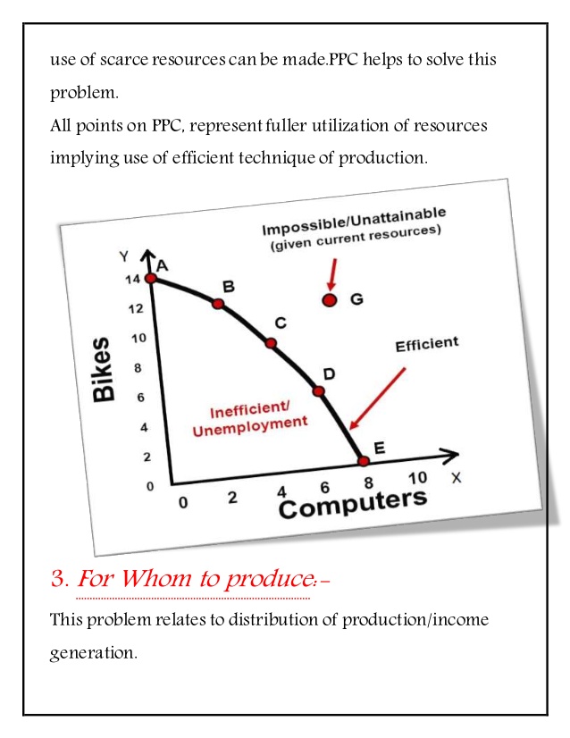 Economics Project:PRODUCTION POSSIBILITY CURVE (PPC)
