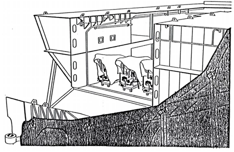 Traditional OUTFITTING VS Current OUTFITTING on Ships