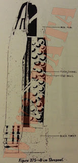 WW2 Equipment Data: Imperial Japanese Navy Ammunition - 80mm Projectiles