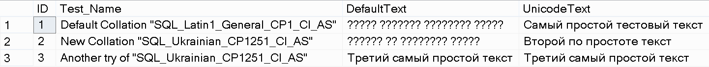 SQL Server Techniques: SQL Server on Linux. How "set-collation" works.