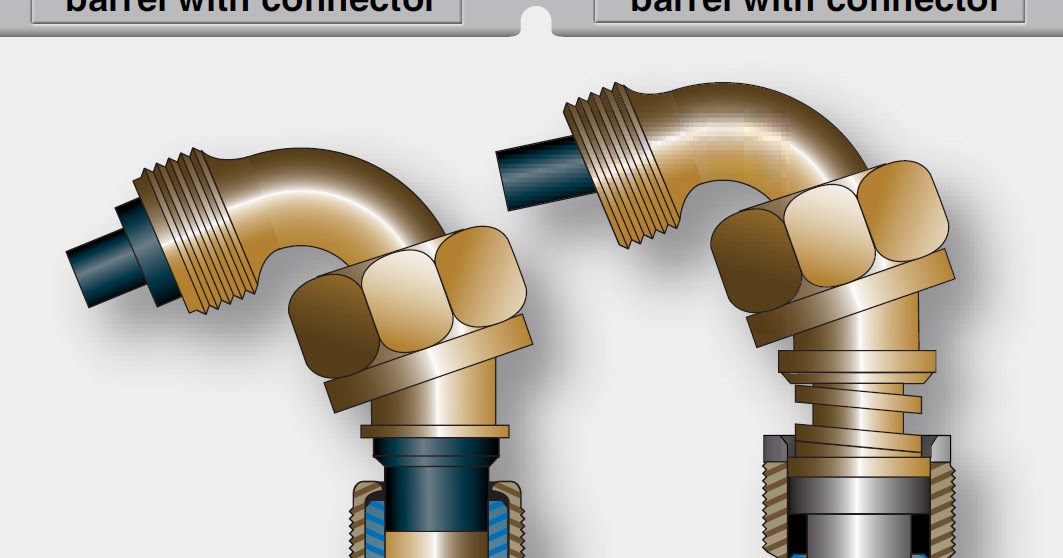 Reciprocating Engine Spark Plugs Aircraft Systems reciprocating-engine-spark-plugs-aircraft-systems