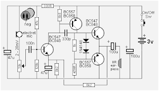 Swith For diagram: MINI AUDIO AMPLIFIER ELECTRONIC CIRCUIT DIAGRAM