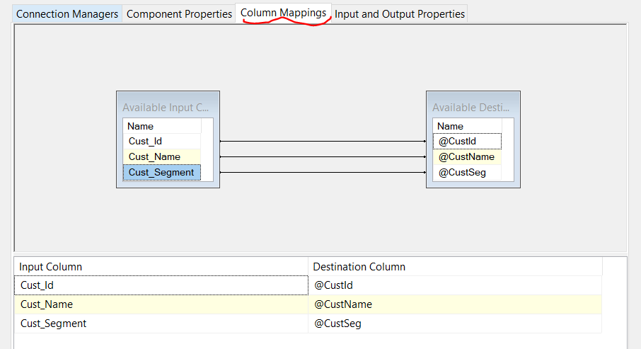 How to Update the Records in a Table using OLE DB Command Transformation in SSIS Package | Power ...