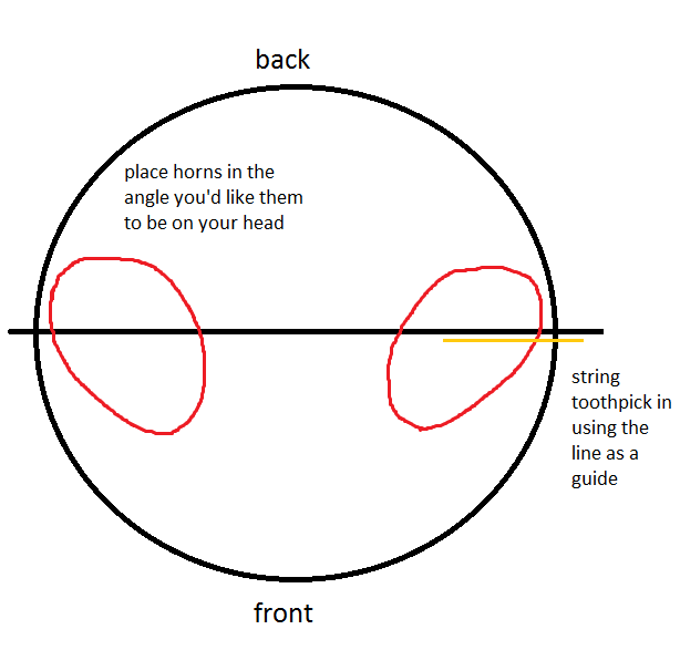 Kanti Krafts: Lightweight Horn Tutorial